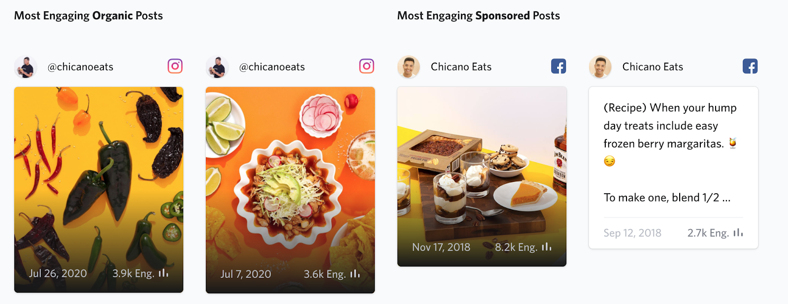 Words of Wisdom: Customize The Influencer Pitch